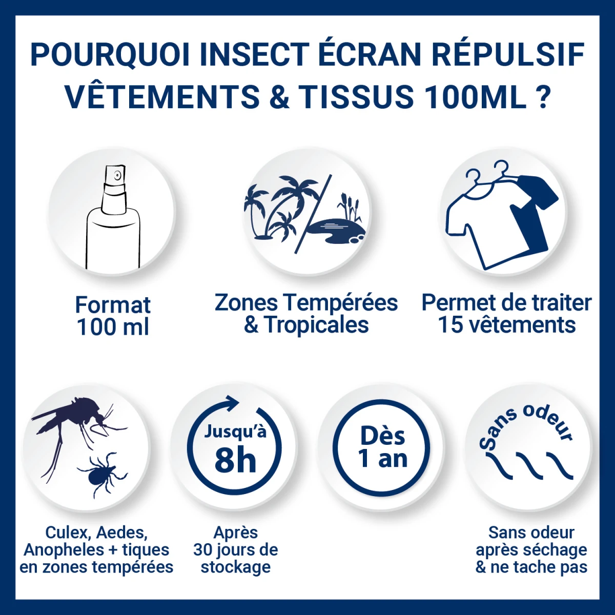 Spray vêtements & tissus - Insect Ecran anti-moustiques